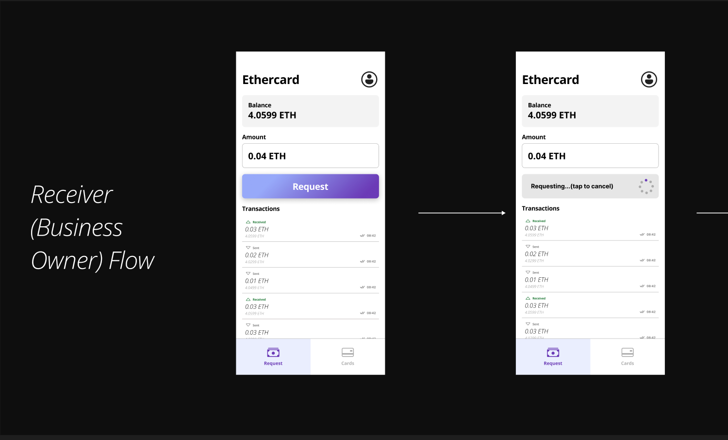 Ethercard | ETHGlobal